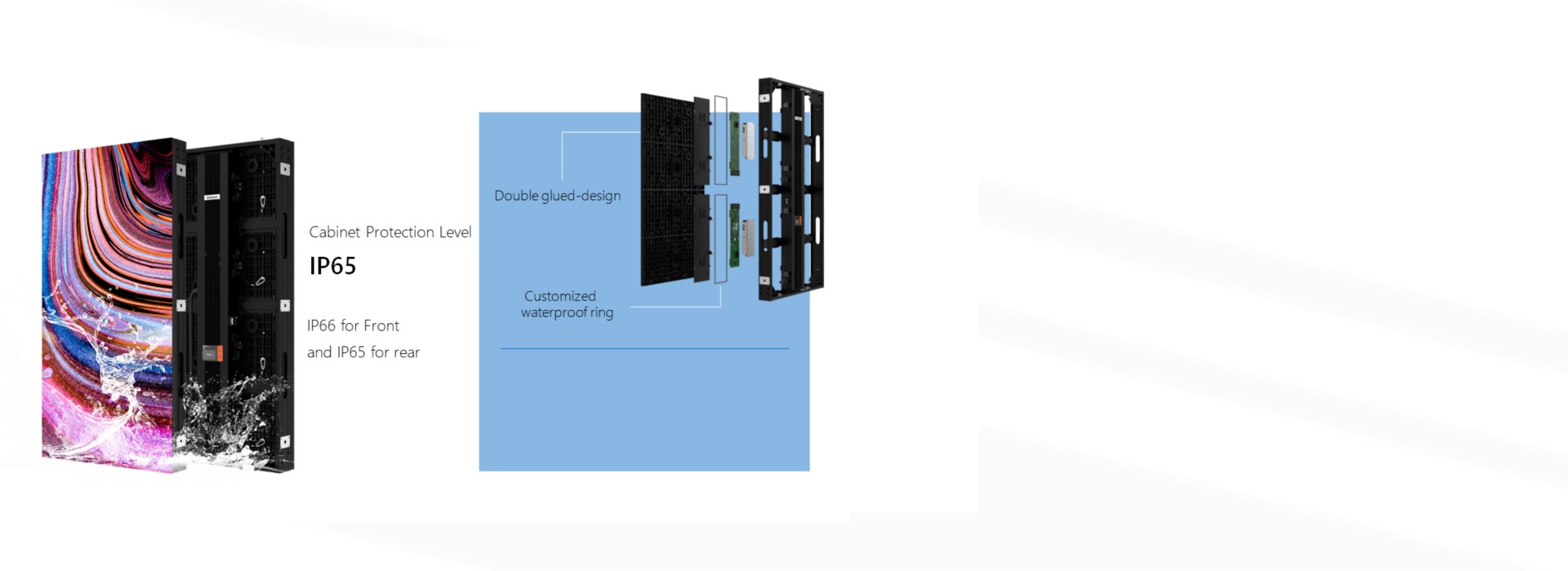 Uslim O - Outdoor Fine Pitch LED Signage Solution | Unilumin